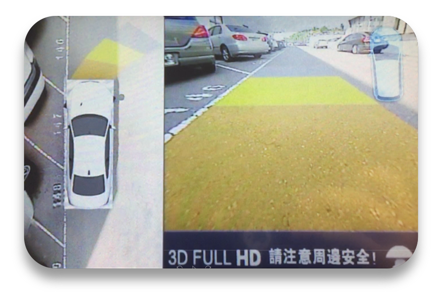 360度2D/3D AVM 環景 | 怡利電子